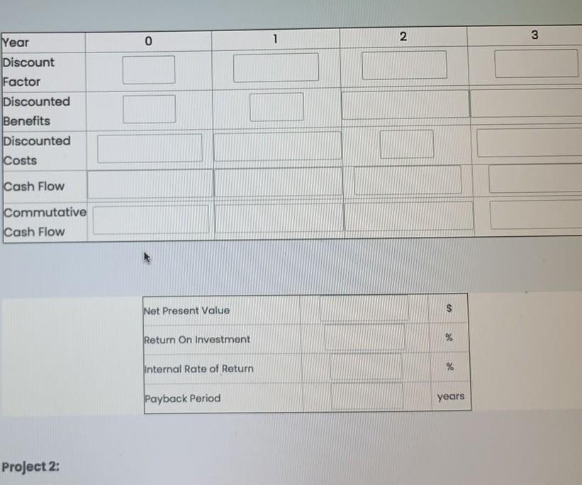 Solved You work for the 3T company, which expects to earn at | Chegg.com