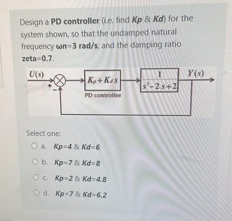 Solved Design a PD controller (i.e. find Kp&Kd ) for the | Chegg.com