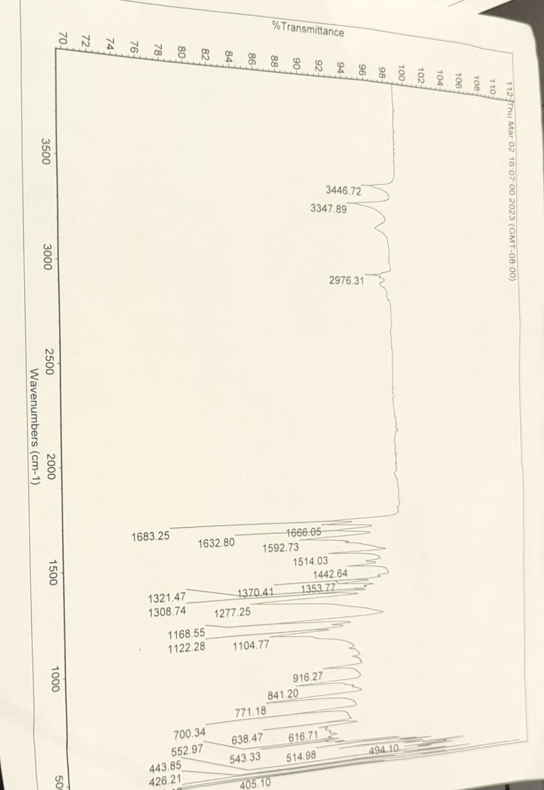 Solved Annotate And Find Structure Of Compound