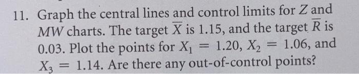 Solved Short run SPC, Z & MW and Zbar and W charts | Chegg.com