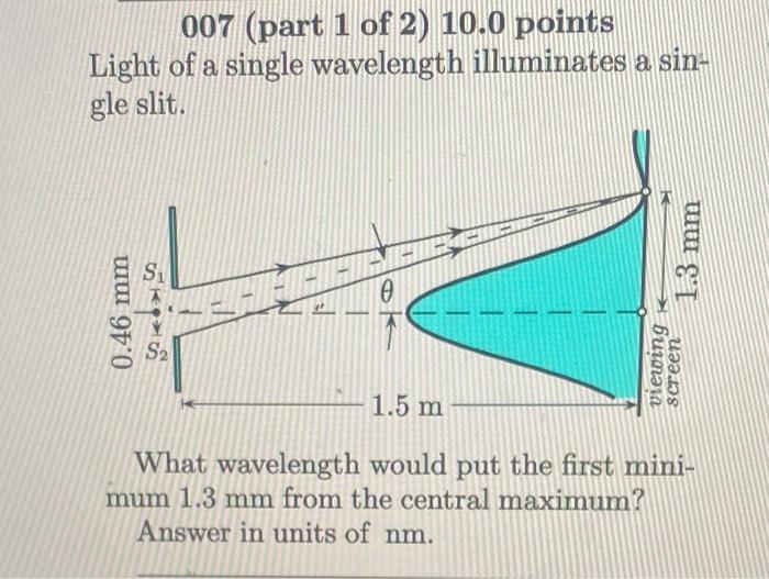 Solved 00910.0 points A light source emits visible light of | Chegg.com