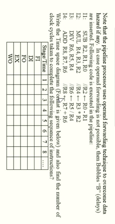 Solved [4 Marks] Consider a 5 stage pipelined processor with | Chegg.com