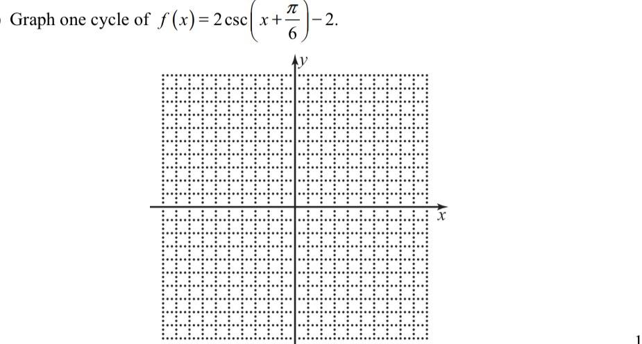 Solved Graph one cycle of f(x)=2csc(x+π6)-2. | Chegg.com