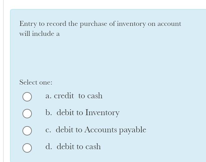 Solved Entry to record the purchase of inventory on account | Chegg.com