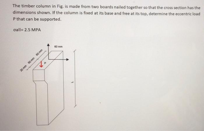 Solved The timber column in Fig. is made from two boards | Chegg.com