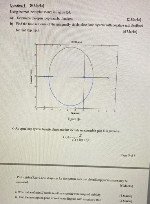 Solved Question { [20 Marks) Using the root locus plot shown | Chegg.com