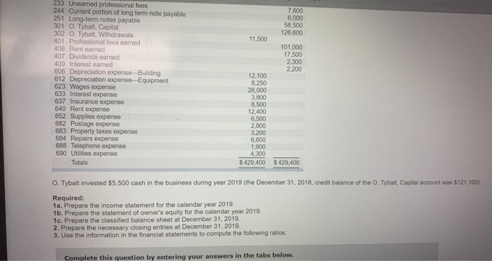 Solved From the dropdown box beside each numbered balance | Chegg.com