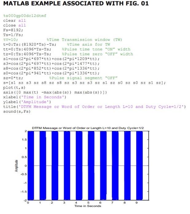 Solved Proceed to create m-script files to generate tonal | Chegg.com