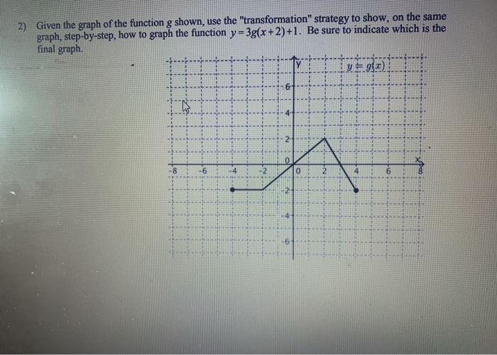 Solved 2) Given the graph of the function g shown, use the | Chegg.com