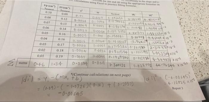 Solved the table and graph is just for your refrence. those | Chegg.com