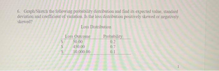 Solved 6. Graph/Sketch the following probability | Chegg.com