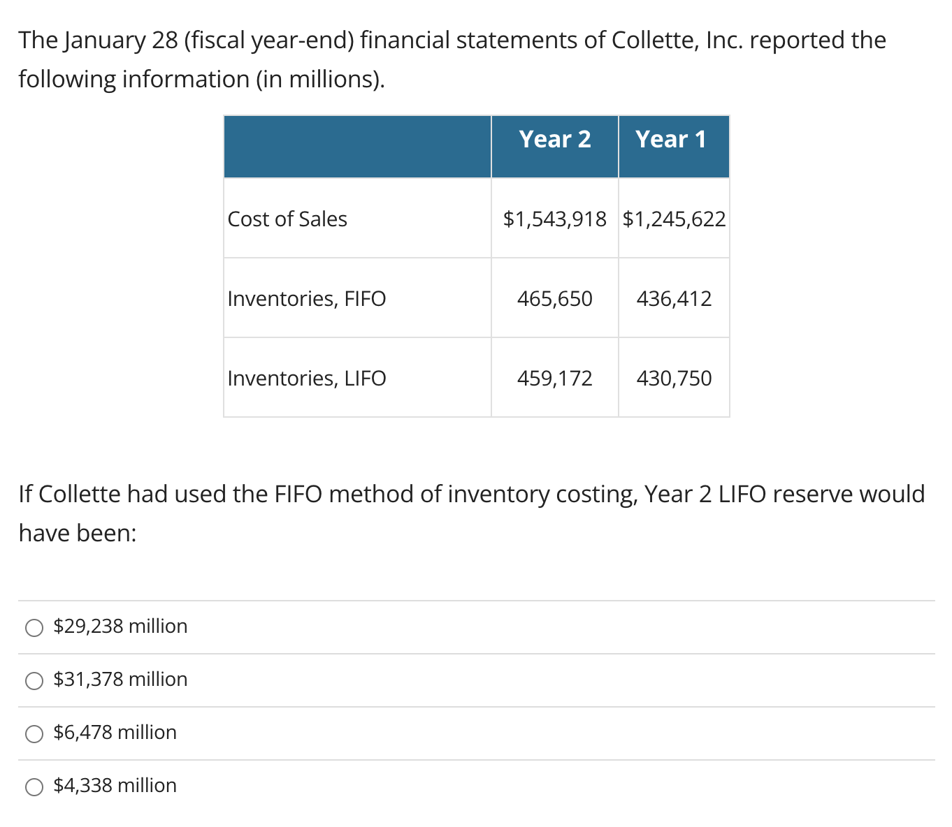 Solved If Collette had used the FIFO method of inventory | Chegg.com