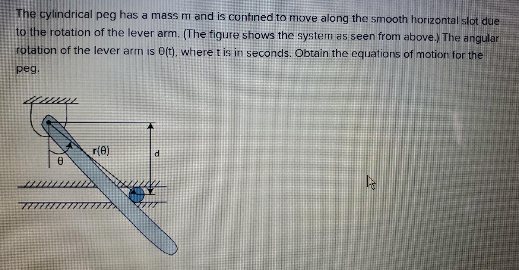 Solved The cylindrical peg has a mass m and is confined to | Chegg.com