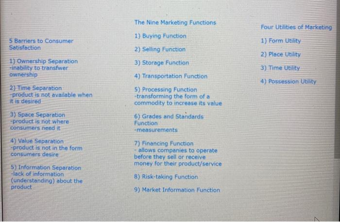 Solved Can you give 2 example for each list , so total 6 | Chegg.com