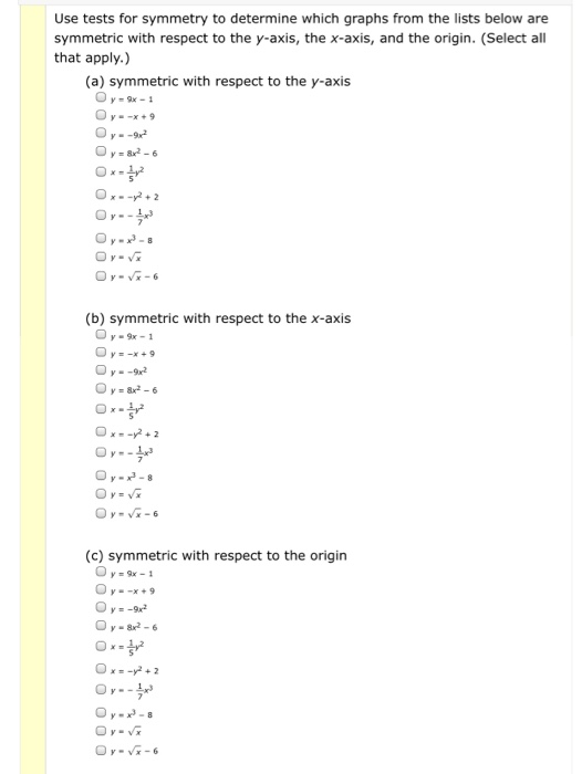 Solved Use tests for symmetry to determine which graphs from | Chegg.com