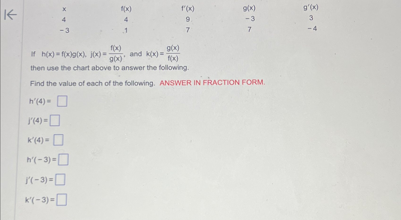 Solved \table[[x,f(x),f'(x),g(x),g'(x) | Chegg.com