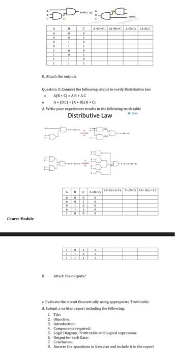 Solved Exp No: 3 Verification of Boolean LAWS Objective: | Chegg.com