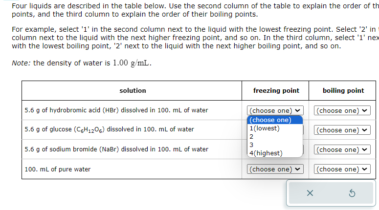 Solved Four liquids are described in the table below. Use | Chegg.com