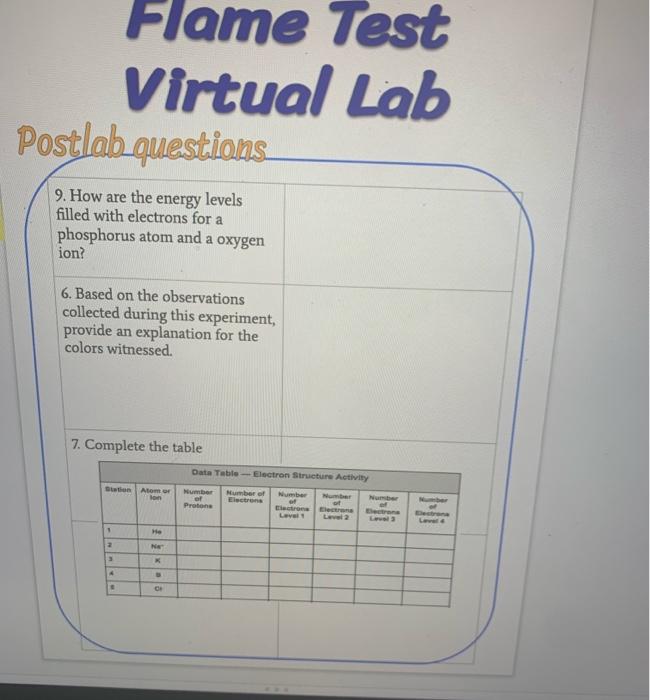 Solved Flame Test Virtual Lab Compound Video Observations | Chegg.com