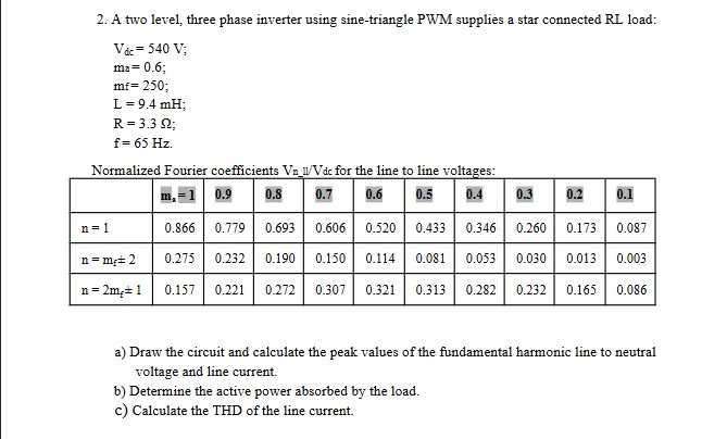 Solved A Two Level Three Phase Inverter Using Sine Triangle