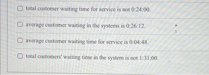 Solved A waiting line problem that cannot be modeled by | Chegg.com