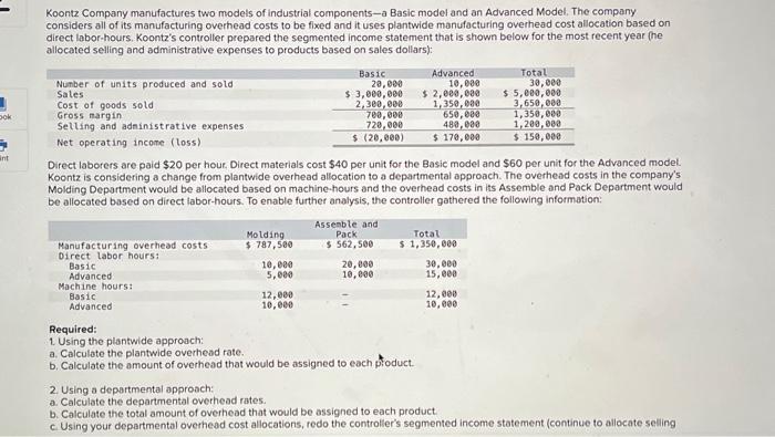 Complete this question by entering your answers in | Chegg.com