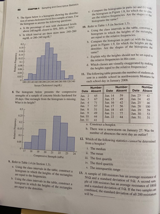 Solved 1.3 Graphical Summaries Exercises for Section 1.3 1. | Chegg.com