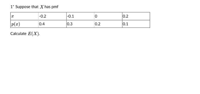 Solved 1∗ Suppose that X has pmf Calculate E(X). | Chegg.com