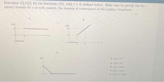 Solved Determine C{f(t)} for the functions f(t), with t>0, | Chegg.com