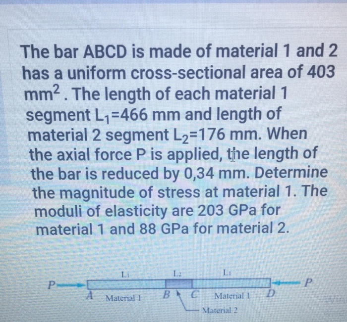 Solved The bar ABCD is made of material 1 and 2 has a | Chegg.com