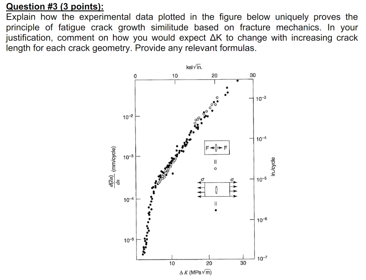 Solved Question #3 (3 ﻿points):Explain how the experimental | Chegg.com