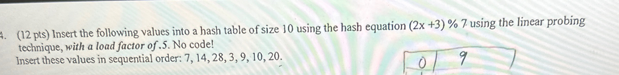 Solved (12 ﻿pts) ﻿Insert the following values into a hash | Chegg.com