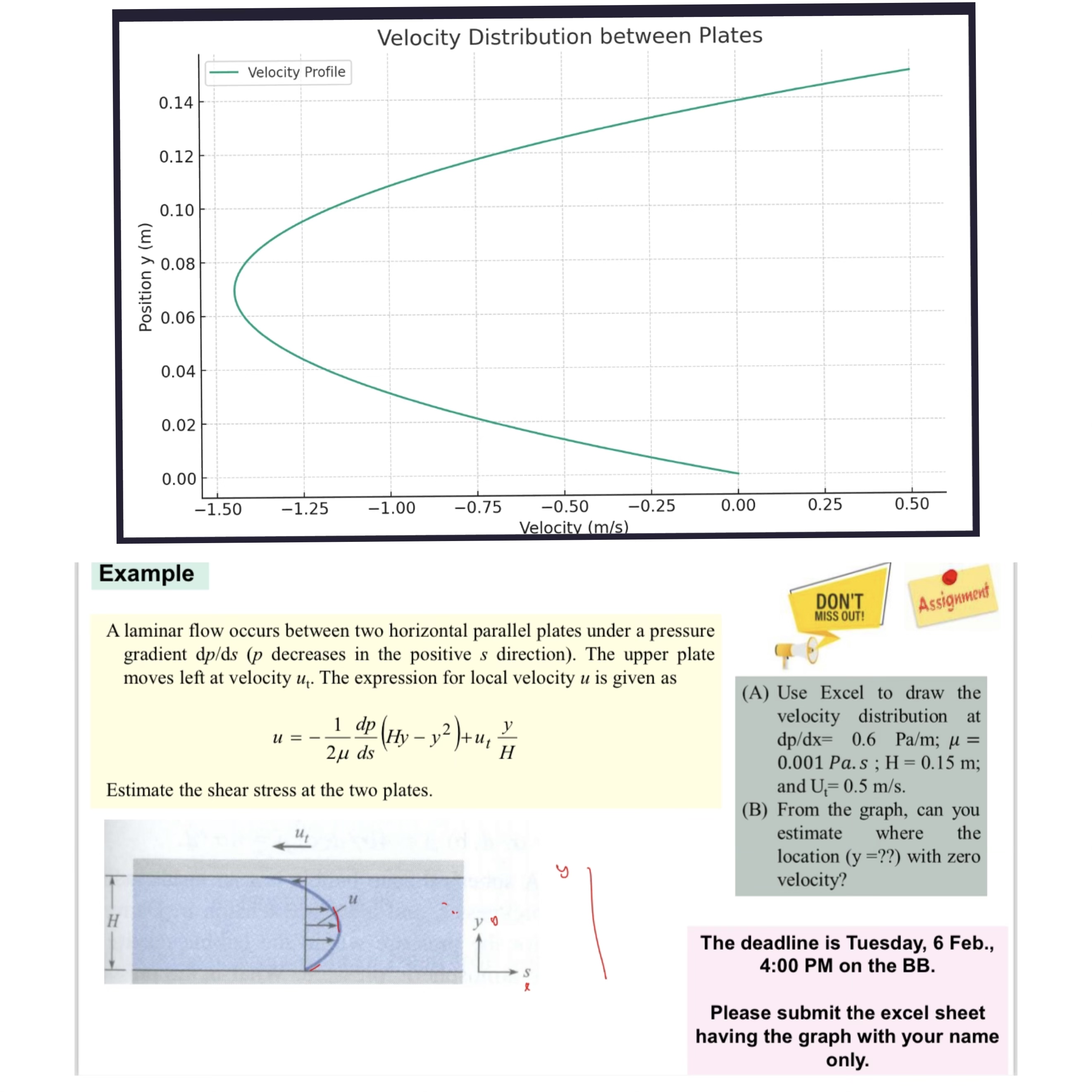Solved How do I make the graph in Excel??? | Chegg.com