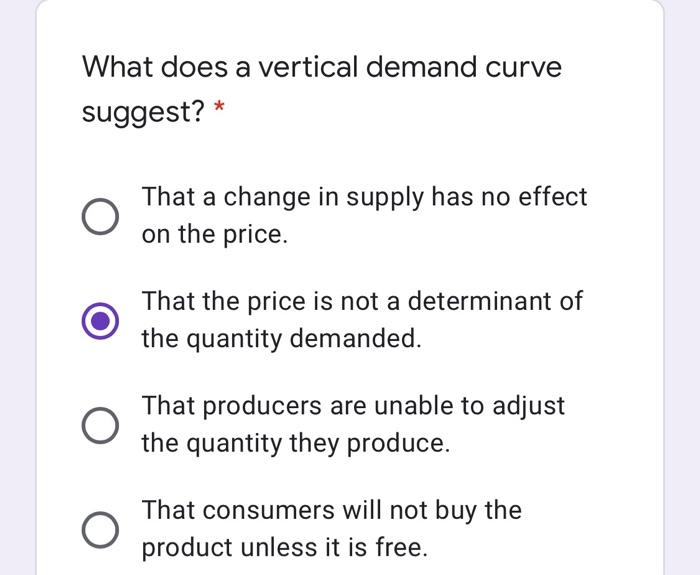 Solved What does a vertical demand curve suggest? That a | Chegg.com