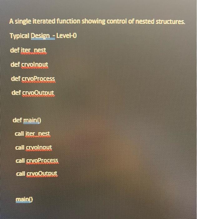 Solved A Single Iterated Function Showing Control Of Nested