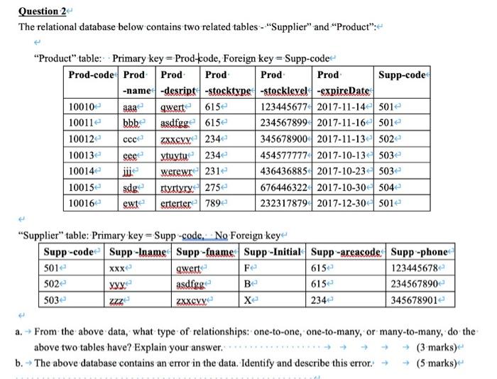 Question 2 The relational database below contains two | Chegg.com