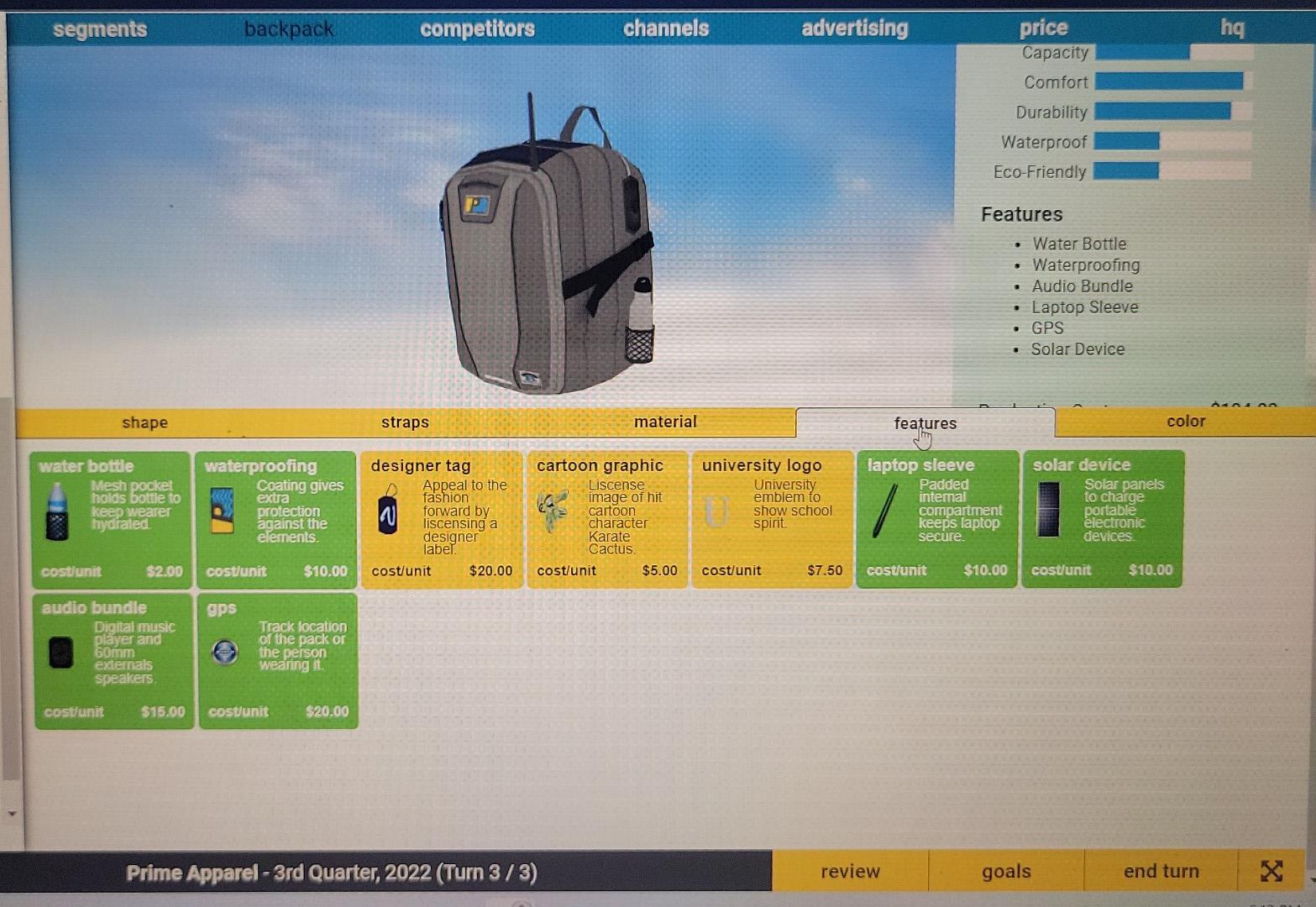 Solved segments backpack competitors channels advertising | Chegg.com