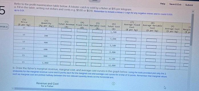 Solved Refes to the profit maximization table below A | Chegg.com