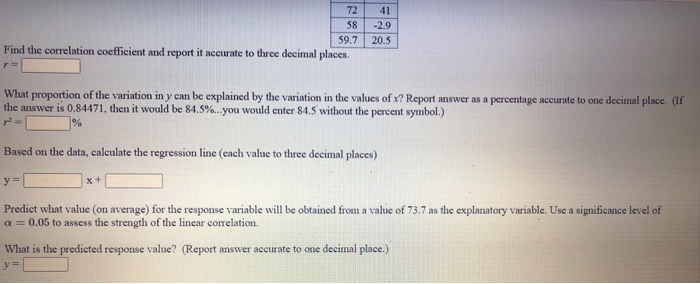 Solved Run a regression analysis on the following bivariate | Chegg.com