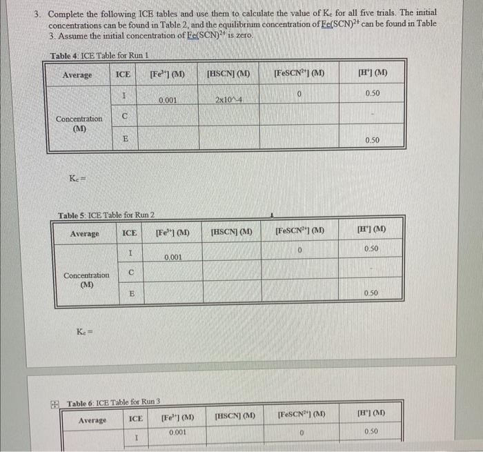 Complete the following ICE tables and use them to | Chegg.com