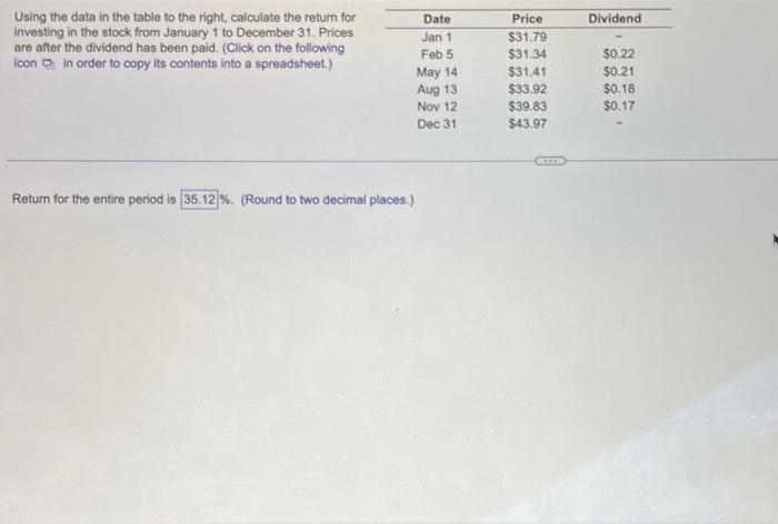 Solved Using the data in the table to the right, calculate | Chegg.com