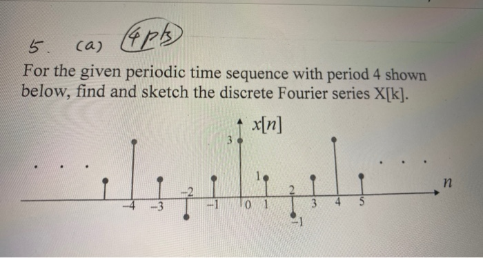 Solved ca) For the given periodic time sequence with period | Chegg.com