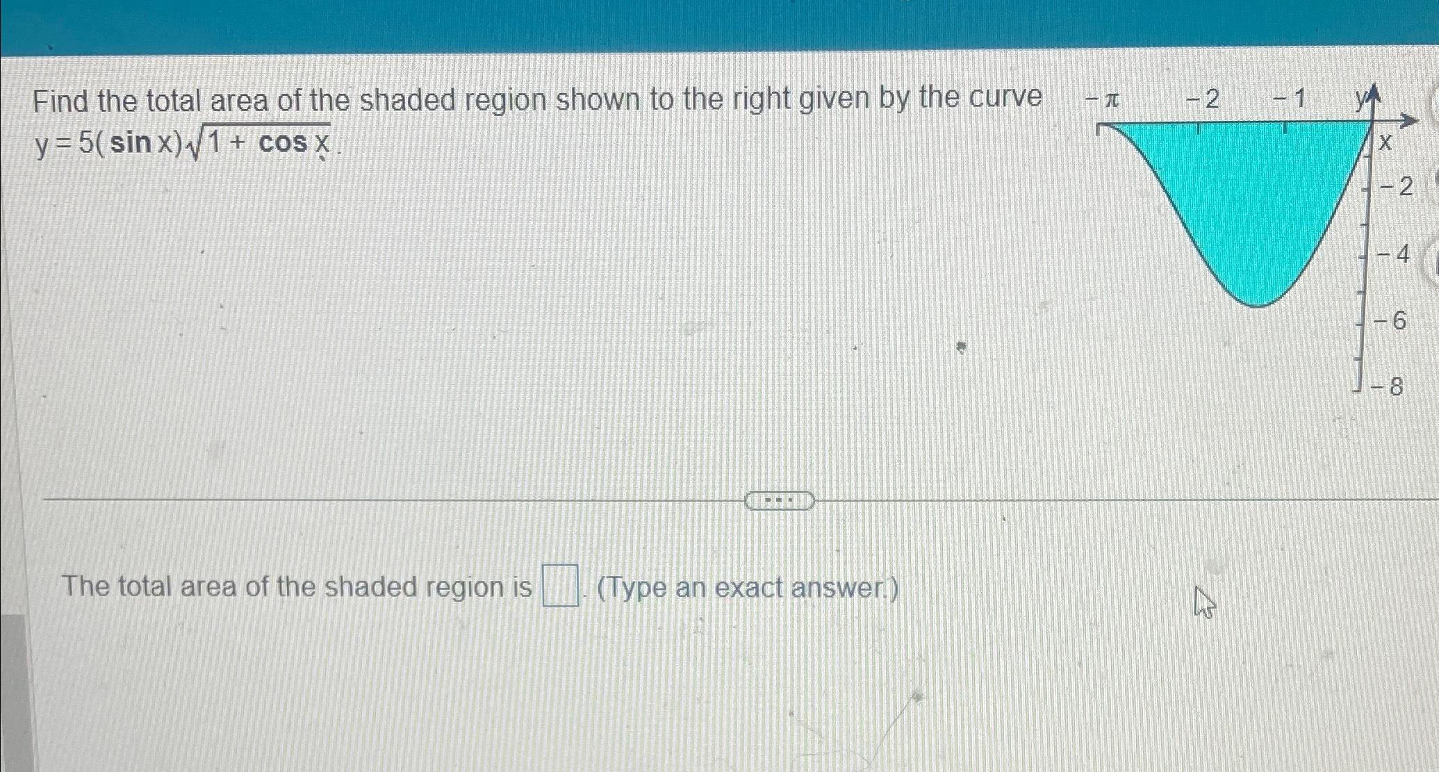 Solved Find the total area of the shaded region shown to the | Chegg.com