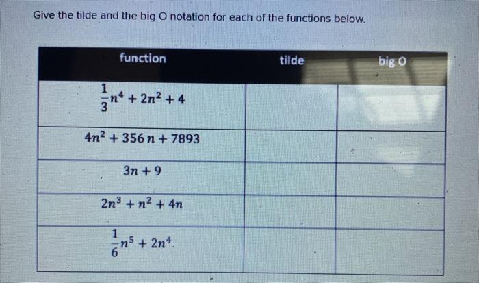 Solved Give the tilde and the big o notation for each of the | Chegg.com
