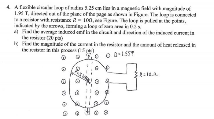 Solved 4. A flexible circular loop of radius 5.25 cm lies in | Chegg.com