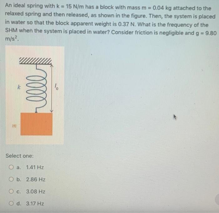 Solved An ideal spring with k = 15 N/m has a block with mass | Chegg.com