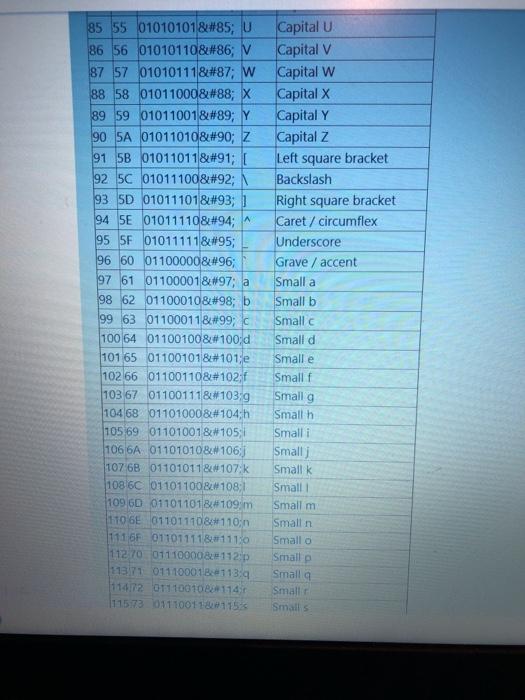 Solved Subject Is Microprocessor 8086 Please Solve By Emu 