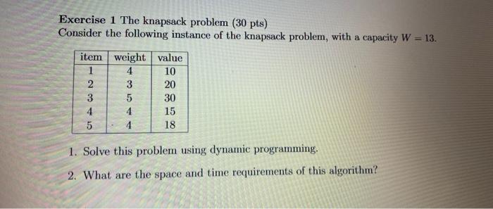 Solved Exercise 1 The knapsack problem (30 pts) Consider the | Chegg.com
