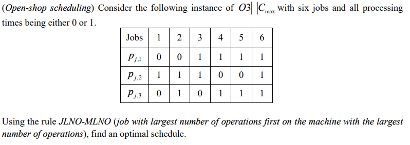 Solved (Open-shop scheduling) ﻿Consider the following | Chegg.com