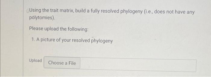 Solved Using the concept of parsimony, build a trait matrix | Chegg.com